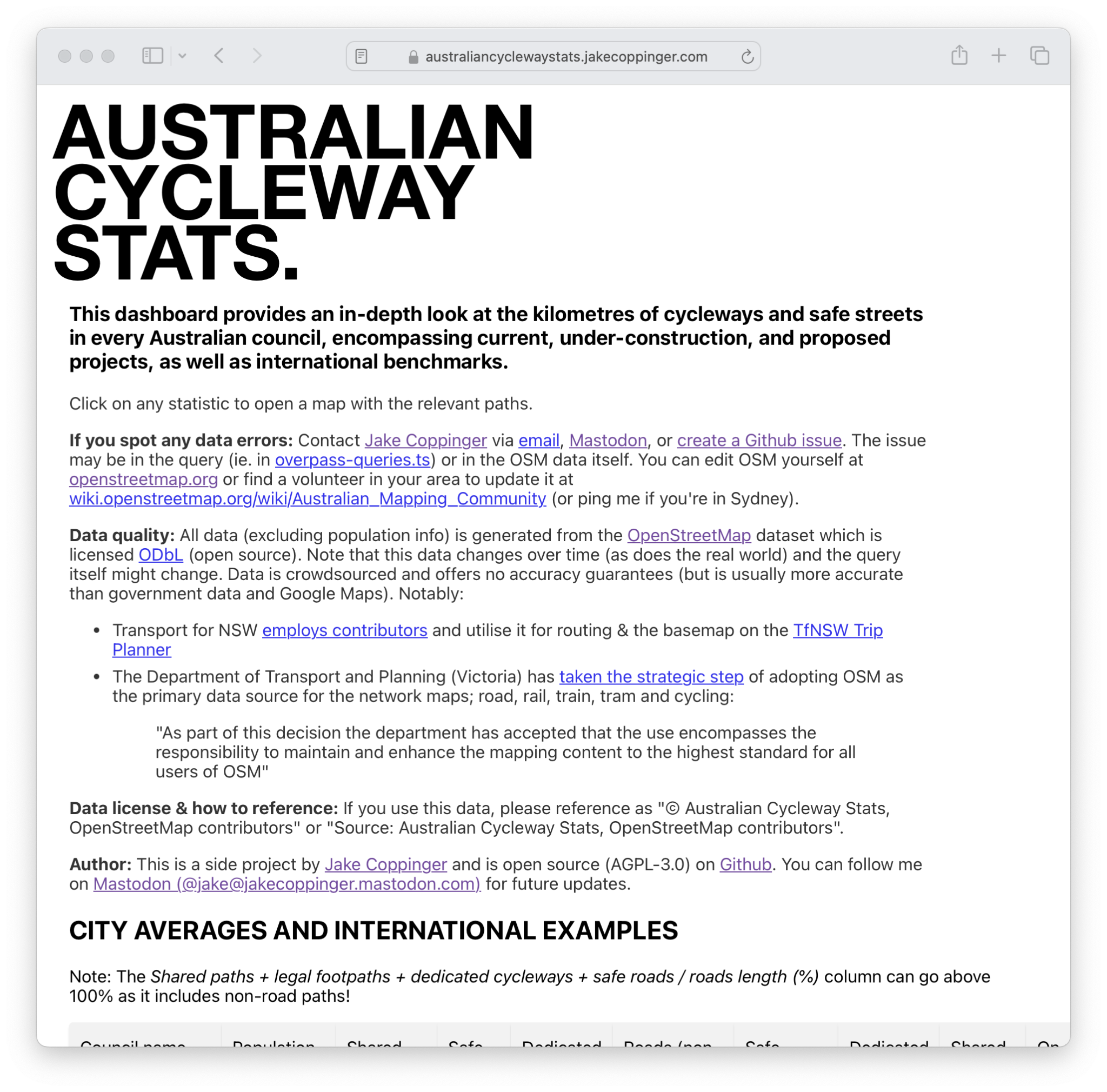 Which Australian councils are building the most cycleways? - Jake Coppinger